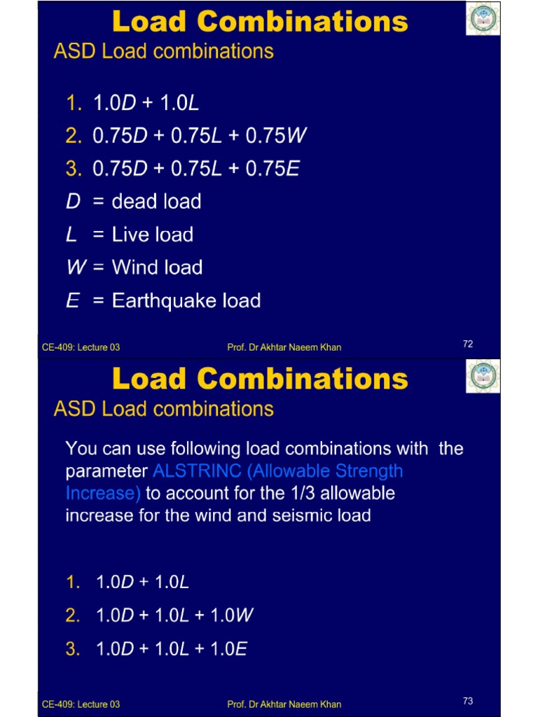 Load Combination Design Loads - Updated | PDF