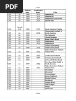 Shadowrun 5th Edition Cheat Sheet | PDF | Role Playing Games | Gaming