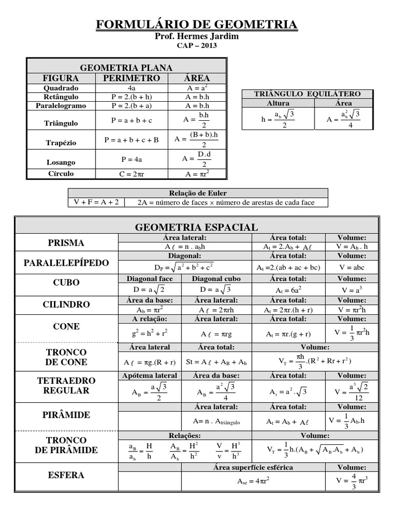 Formulario de Geometria Espacial | PDF | Geometria convexa | Objetos geométricos