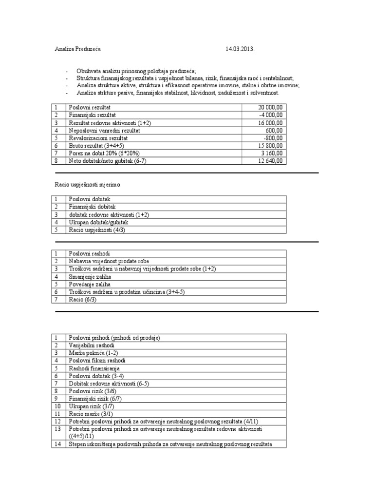 Finansijska Analiza Preduzeca | PDF