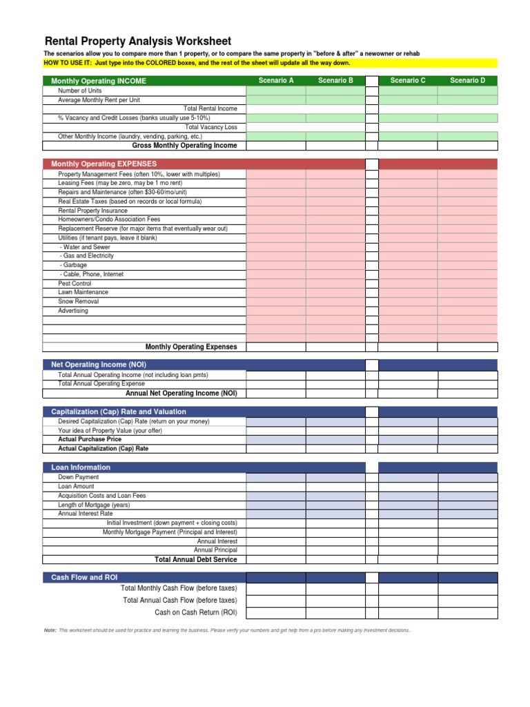 GN63GGXmRnatZ3hCEY2x BetterREI Property Analysis Worksheet | PDF ...