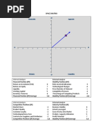 Apple EFE, IFE, CPM Matrix | PDF | Apple Inc. | I Phone