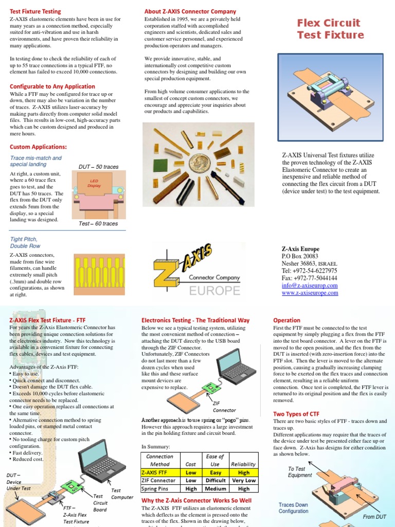 Flex Circuit Test Fixture: Test Fixture Testing About Z-AXIS Connector ...