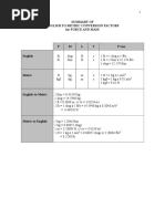 What Is Kpag?: Table of Contents | PDF | Pascal (Unit) | Pressure