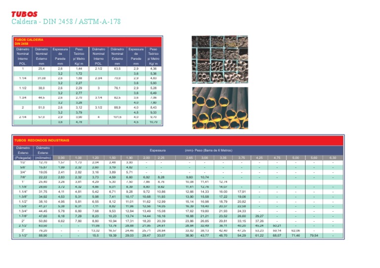 Tubos de Caldeiras ASTM A 178 DIN2458 | PDF