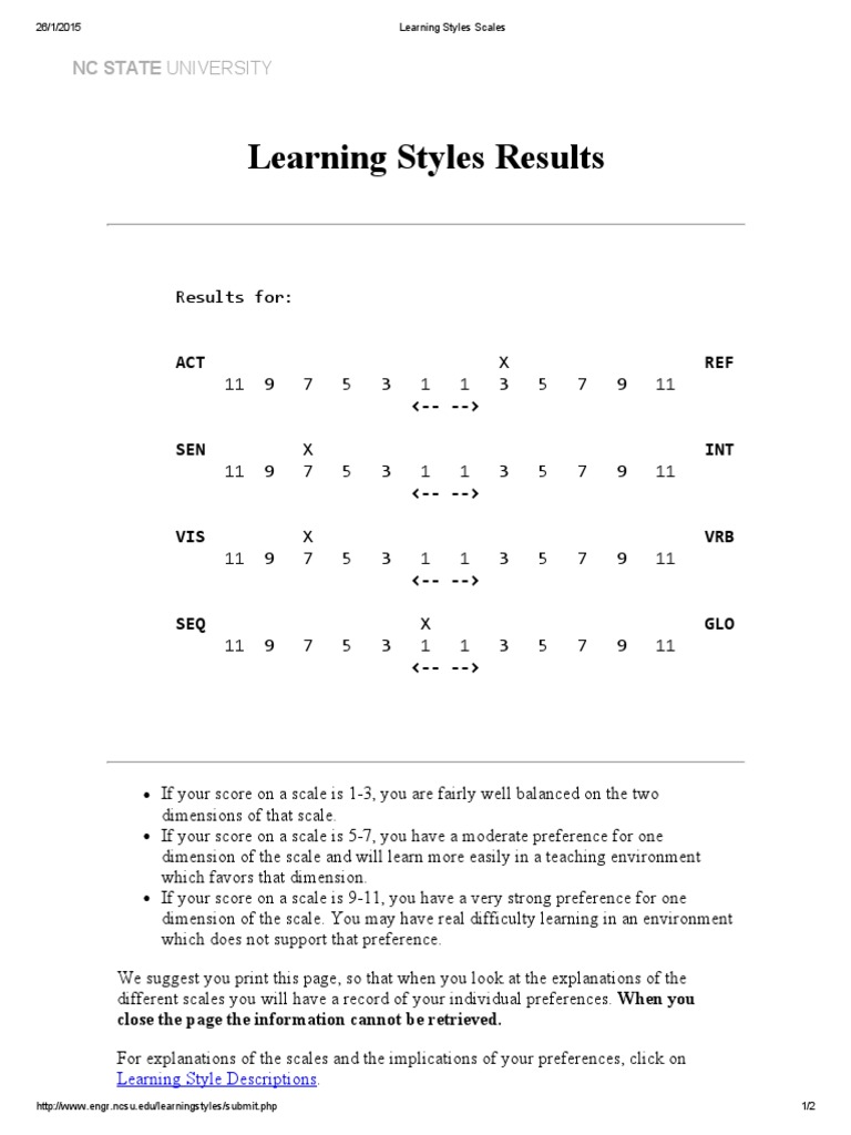Learning Styles Scales | PDF | Learning Styles | Cognition