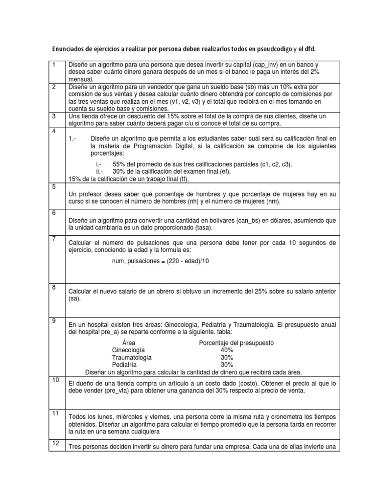 Ejercicios PRG I Mod I | PDF | Interés | Prueba (evaluación)