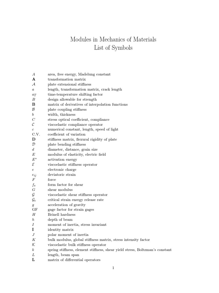 Modules in Mechanics of Materials List of Symbols | Download Free PDF ...