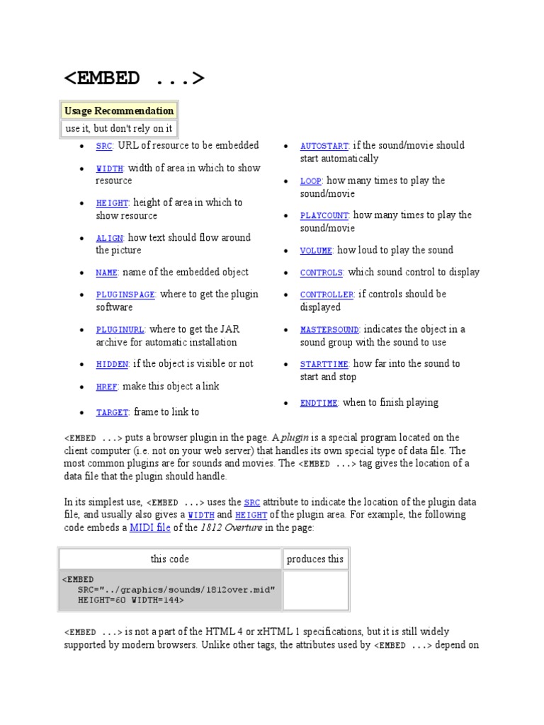 HTML-embed Tutorial | PDF | Html | Information Technology