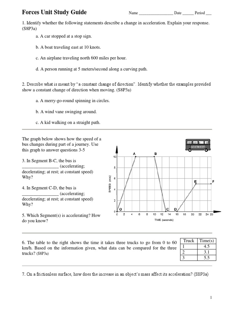 Forces Studyguide 2015 2016 PDF | PDF | Acceleration | Force
