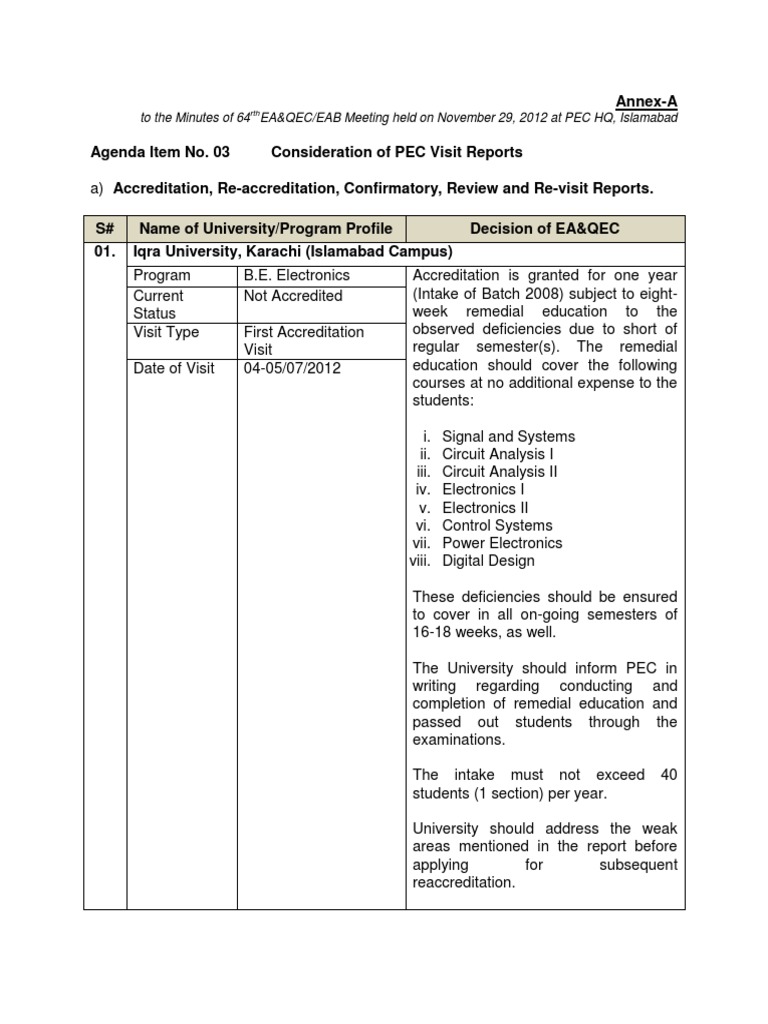 PEC Accreditation Decisions Summary | PDF | Bachelor's Degree | Engineering