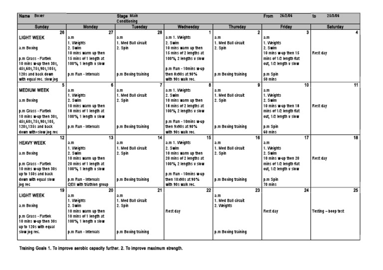 Boxer Cond Program | Download Free PDF | Individual Sports | Physical ...