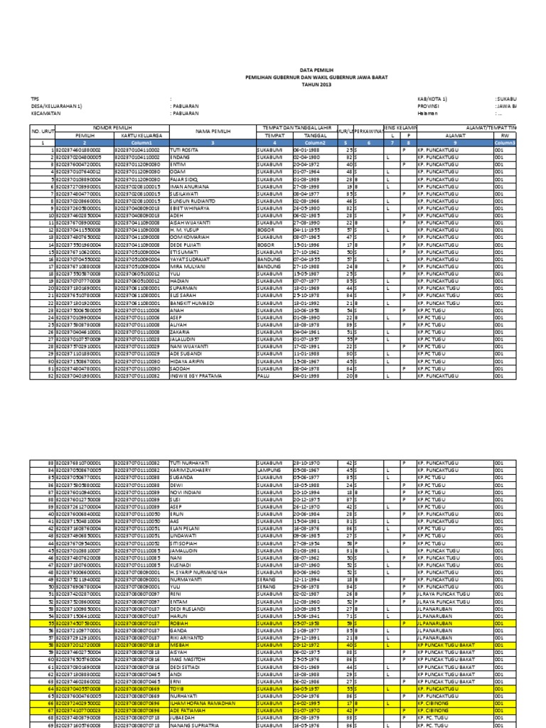 Data Pemilih Tps 07 PDF | PDF