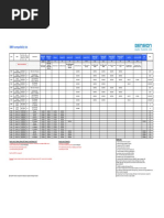 Mike's Easy BMW Tools Package Download | PDF | Business | Technology ...