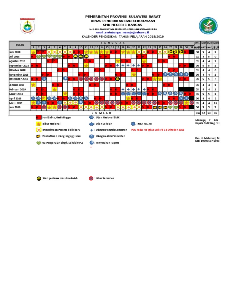 01 Kaldik 2018 SMKN 1 Rangas | PDF
