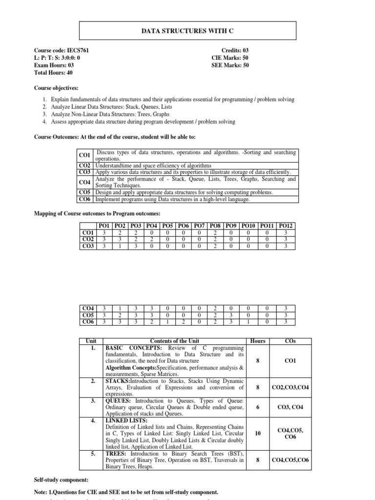Data Structures With C Pdf Data Structure C Programming Language