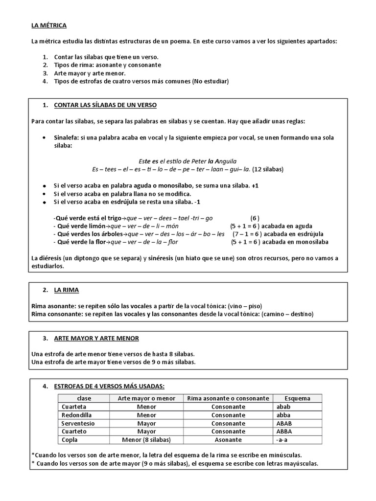 Esquema de Rima y Métrica Poética | PDF | Metro (poesía) | Rima
