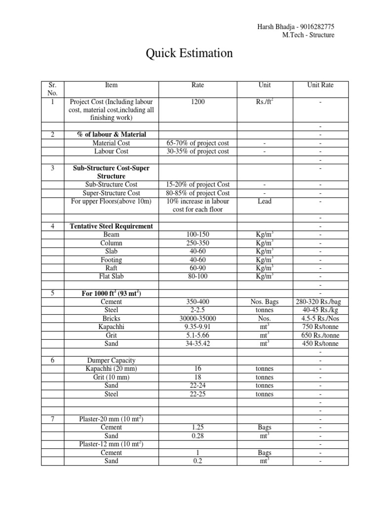 For RCC Notes Reference | PDF | Building | Building Engineering