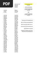 Call of Duty 4 Key Codes | PDF | Man To Man Wargames | First Person ...