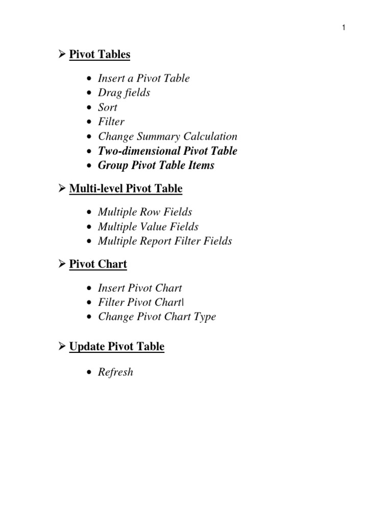 Pivot Tables | PDF | Spreadsheet Software | Incremental Computing