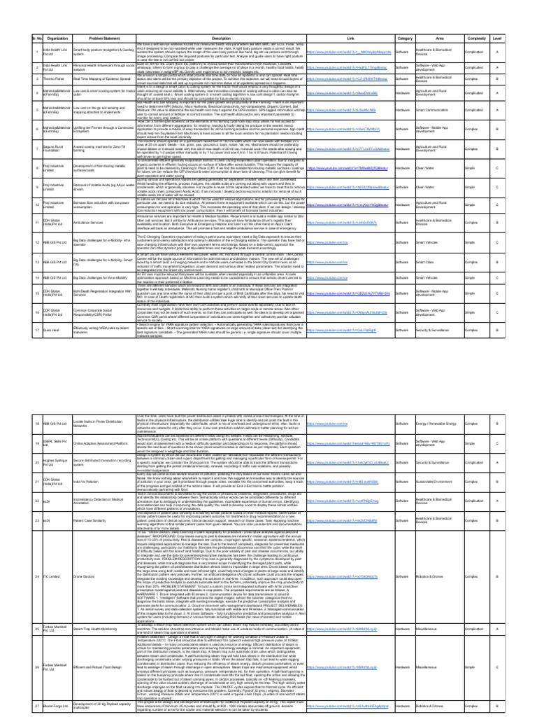 Problem Statements | PDF | Artificial Intelligence | Intelligence (AI) & Semantics