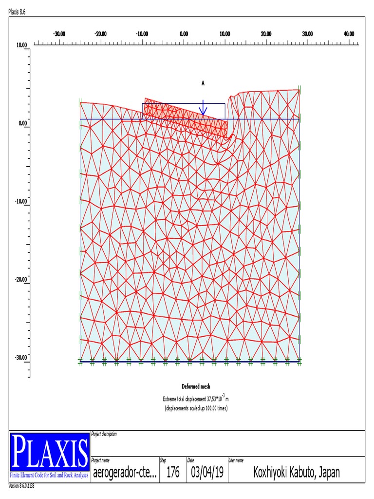 Plaxis 8.6.0.1133 Soil Analysis Report | PDF