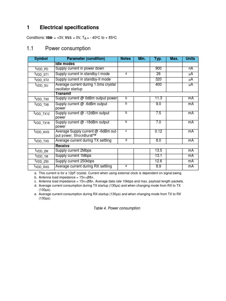 1.1 Power Consumption: 1 Electrical Specifications | Download Free PDF ...