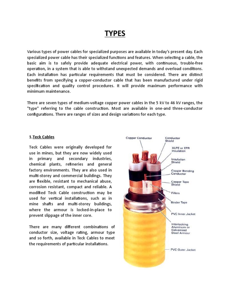 An Overview of the Seven Types of Medium-Voltage Copper Power Cables ...