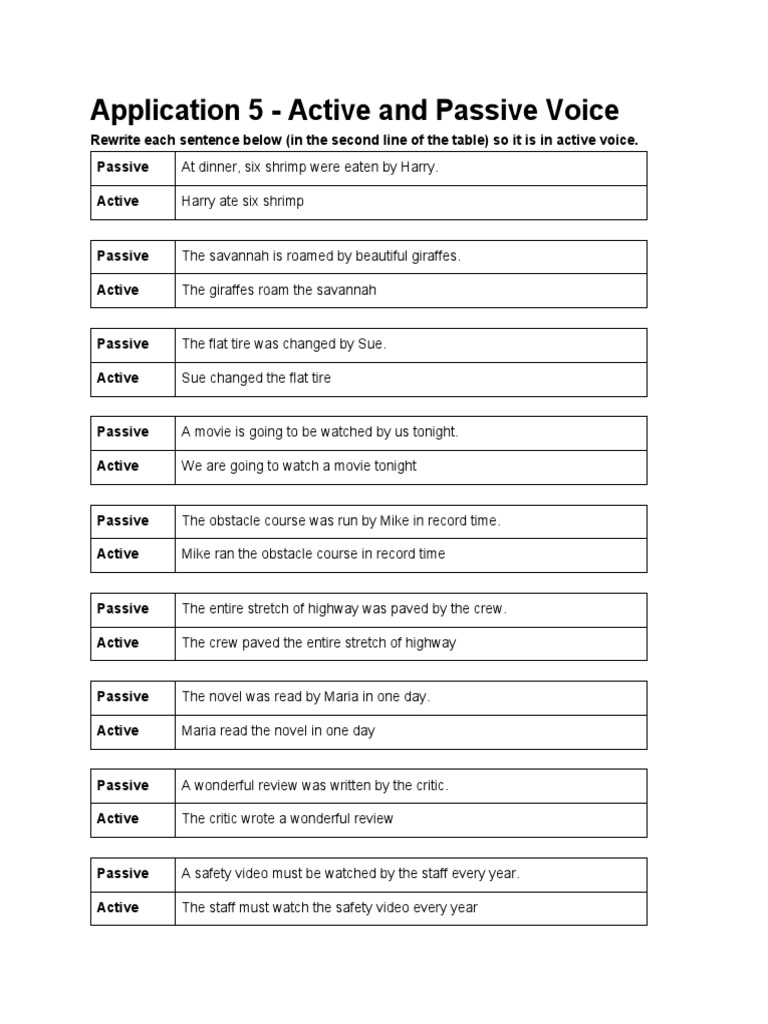 Active Voice Practice for Students | PDF