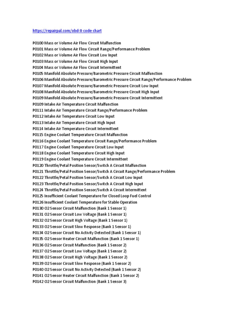 Codigos de Falla ODB | PDF | Fuel Injection | Throttle