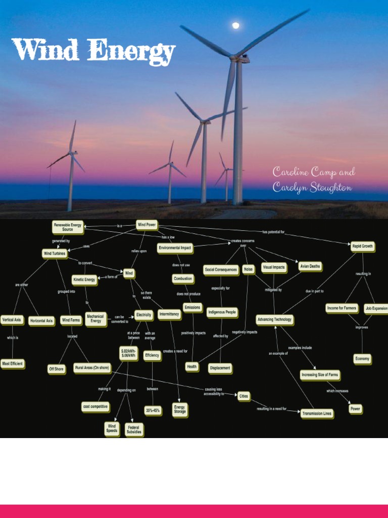 Wind Energy Presentation | PDF | Wind Power | Wind Turbine