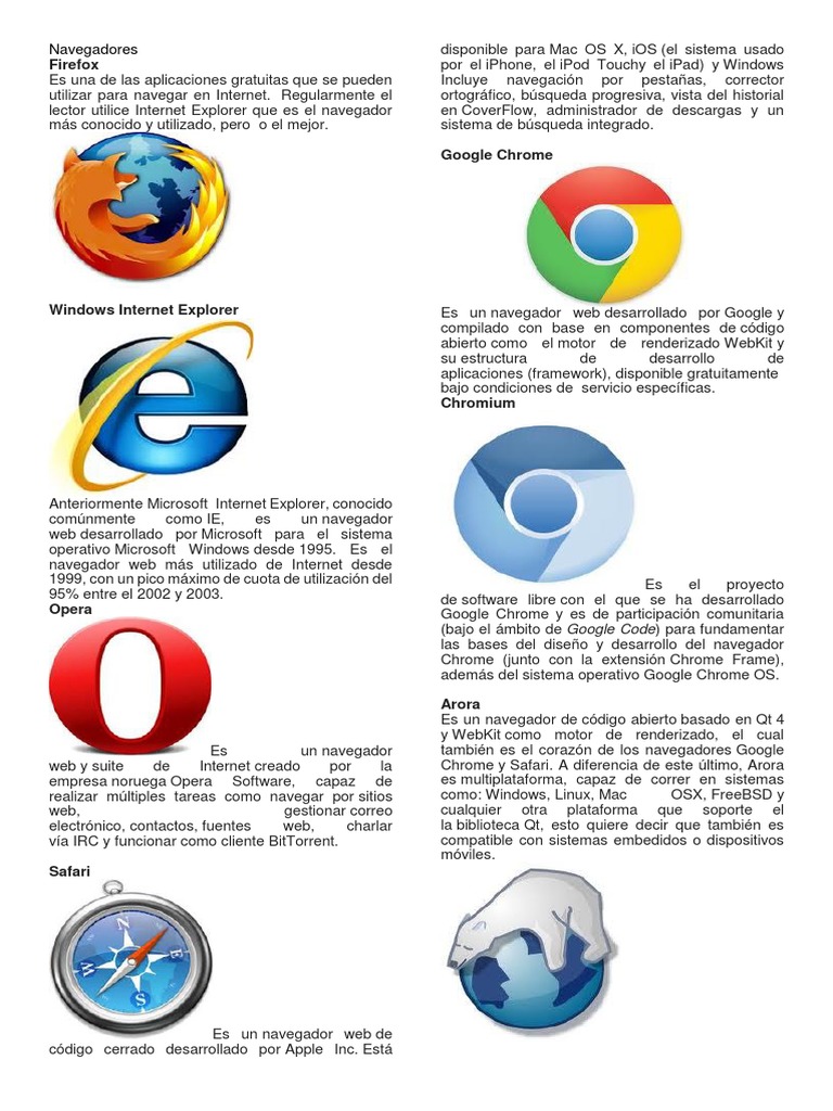 Tipos de Navegadores | PDF | explorador de Internet | Microsoft Windows