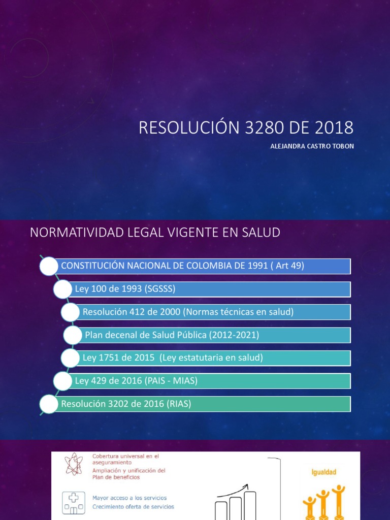 Resolución No. 3280 de 20183280 | Odontología | Especialidades Medicas