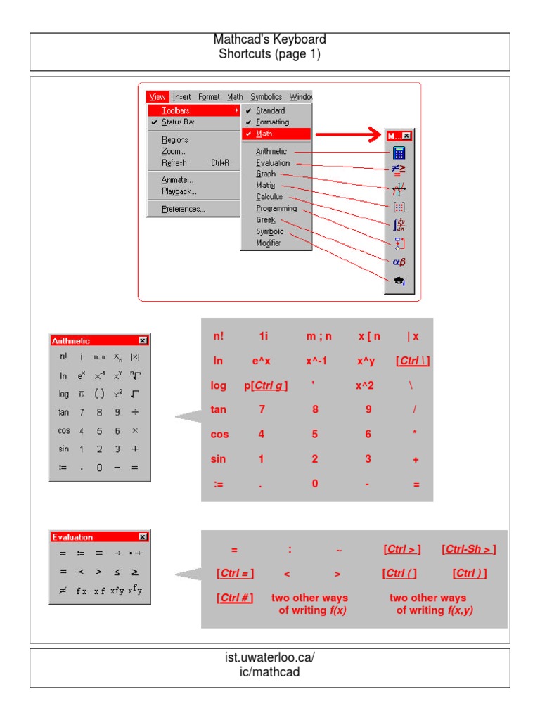 Mathcad Shortcuts | PDF | Human–Computer Interaction | Writing Implements