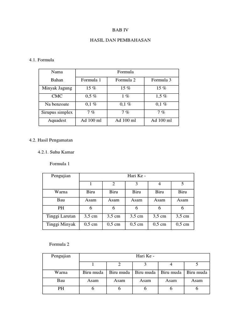 Bab IV Emulsi | PDF