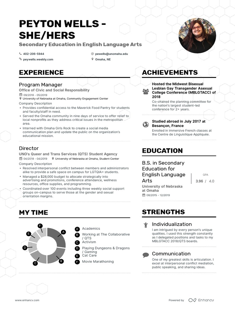 Enhancv | Download Free PDF | Omaha | Transgender