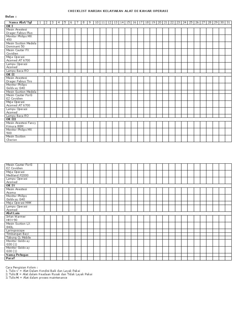Daily checklist for operating room equipment functionality | PDF