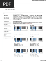 Arabic Scales - Overview With Pictures | PDF