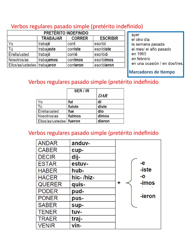Preterito Indefinido Con Tarjetas 2019 | PDF