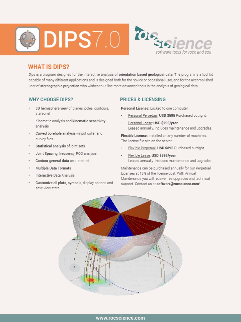 Dips PDF | PDF | Data Analysis | Plane (Geometry)