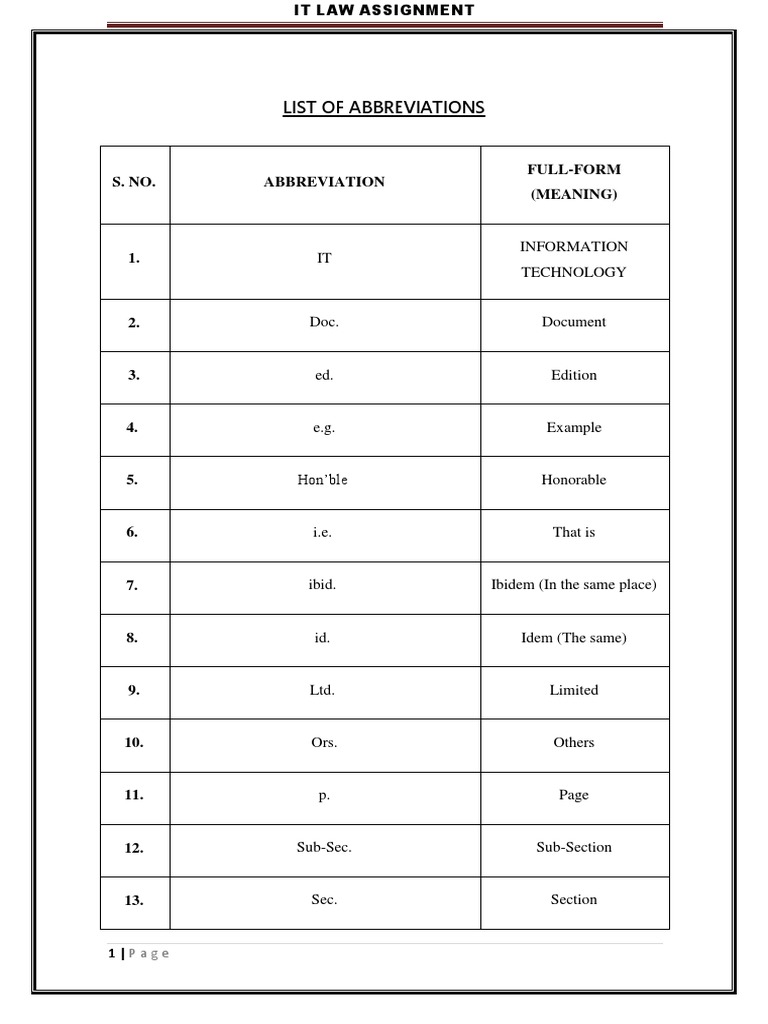 List of Abbreviations: IT Information Technology | PDF | Offer And ...
