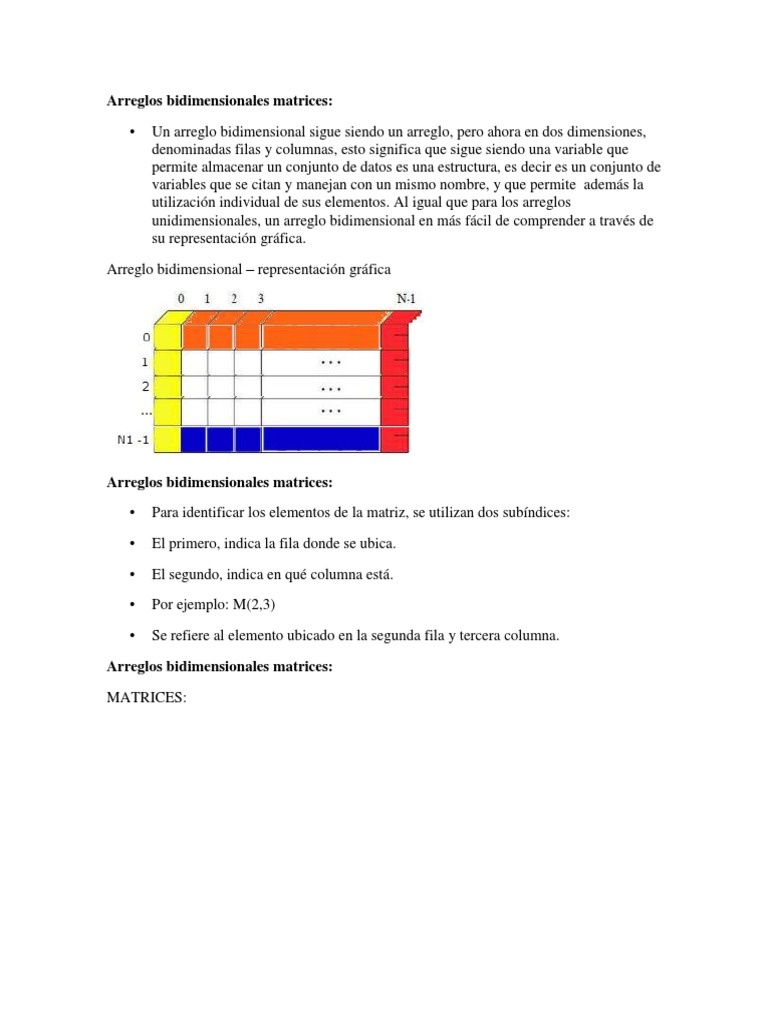 Arreglos Bidimensionales Matrices | PDF | Matriz (Matemáticas ...