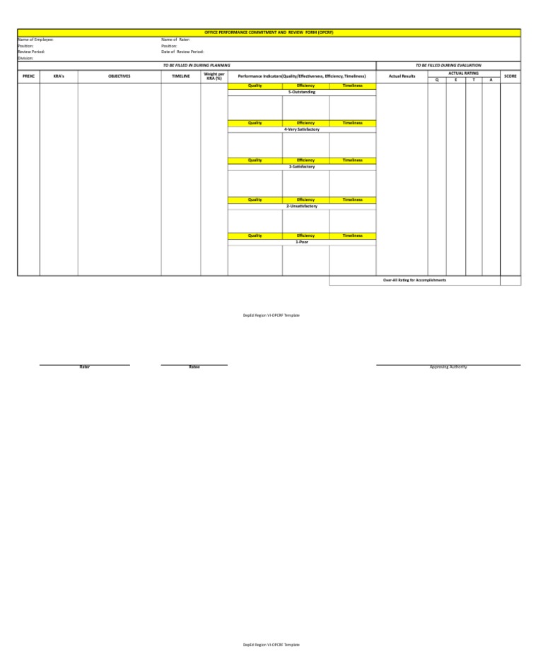 2018 Region 6 OPCRF Template | Download Free PDF | Business