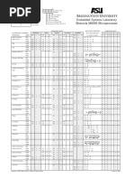 Iso 4287-1997 PDF | PDF | Surface Roughness | Cartesian Coordinate System