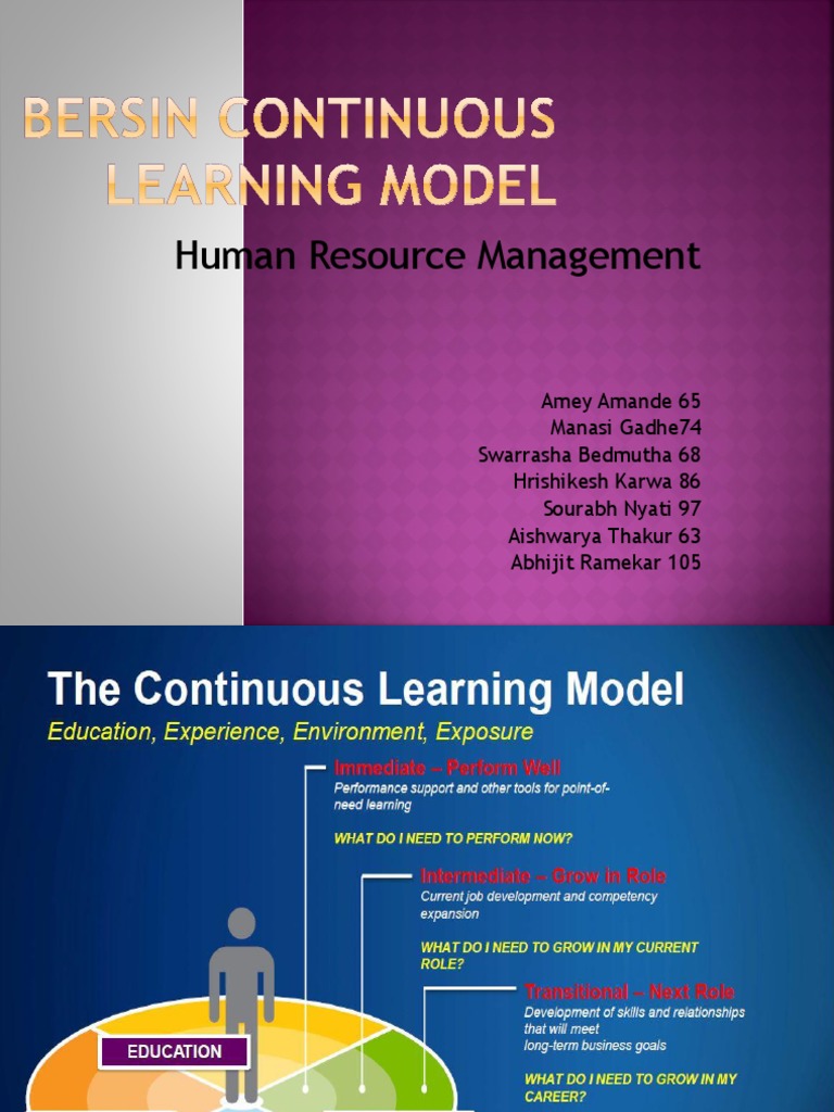Bersin Continuous Learning Model | PDF | Learning | Psychology