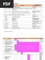 Perancangan Aktiviti NILAM 2021 | PDF