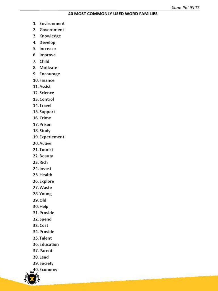 Top 40 Common Word Families | PDF