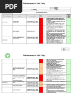 Risk Assesment For Formwork Activity | PDF | Risk | Hazards