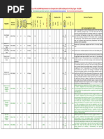 D01 Equipment Number Calculation R0 PDF | PDF | Hull (Watercraft ...