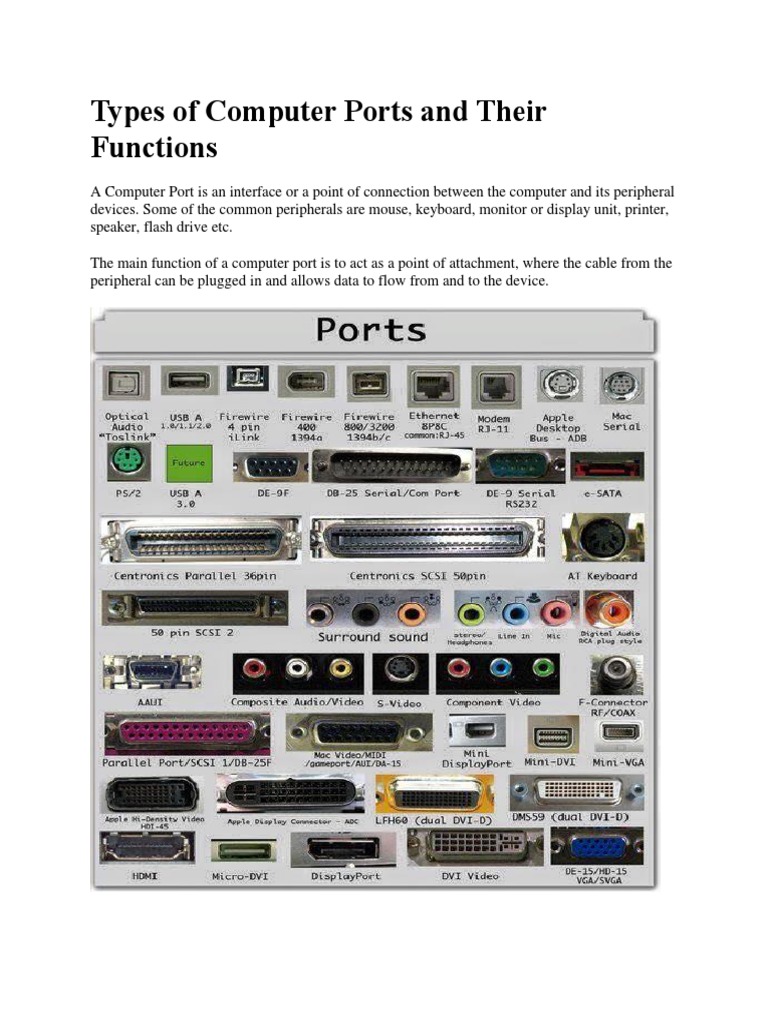 Types of Computer Ports and Their Functions | PDF | Electrical ...